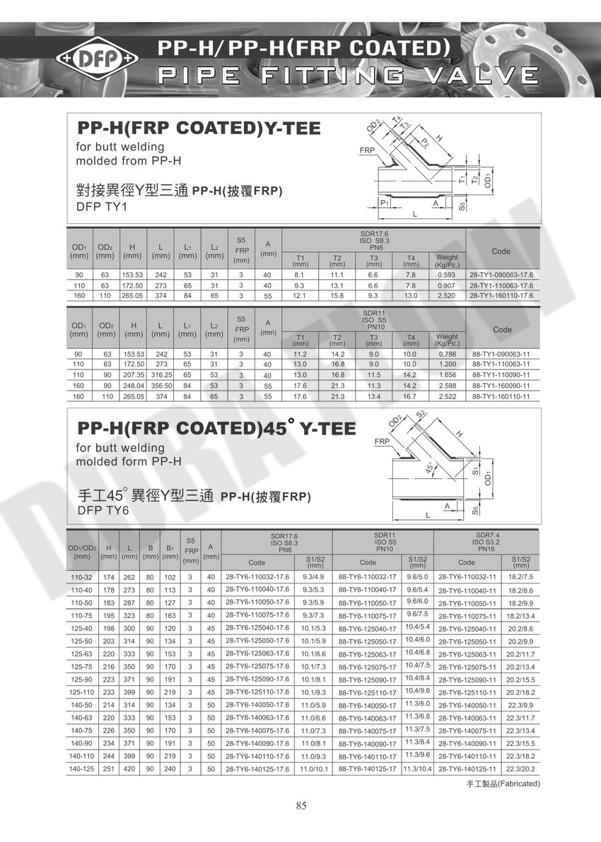 台灣製造商 - 大發管材工業股份有限公司 PP FRP 對接異徑Y型三通(DFP TY1)
